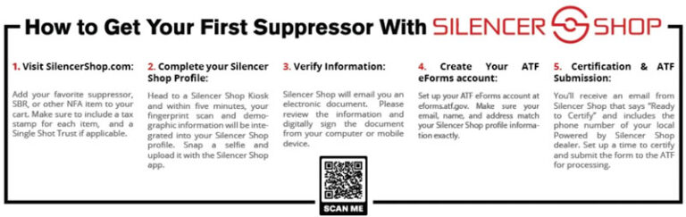 Silencers: A Threat to Public Safety - Gun Industry Accountability